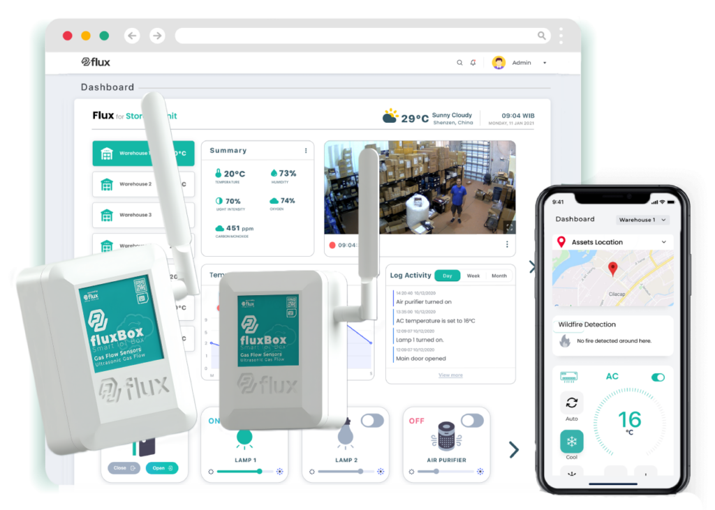 End-to-End Industrial Internet of Things Solution - flux